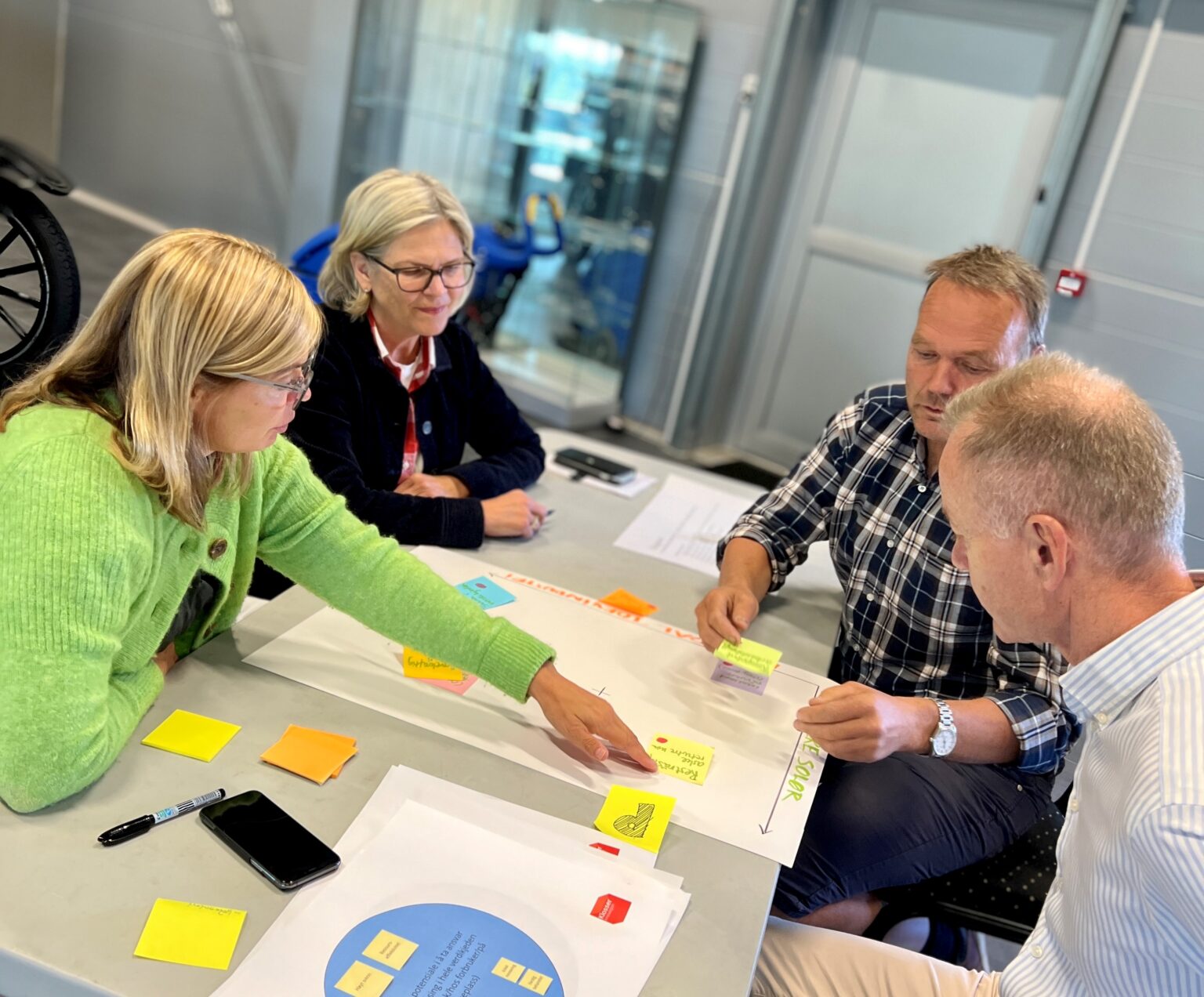 Hva er en forretningsmodell og hvordan forbedre den? | Klosser